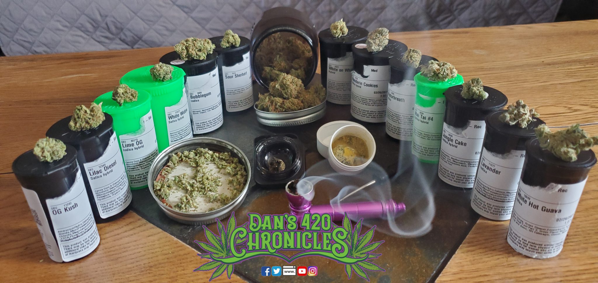 420 Weed/Flower and THC Concentrate Reviews - Dans 420 Chronicles
